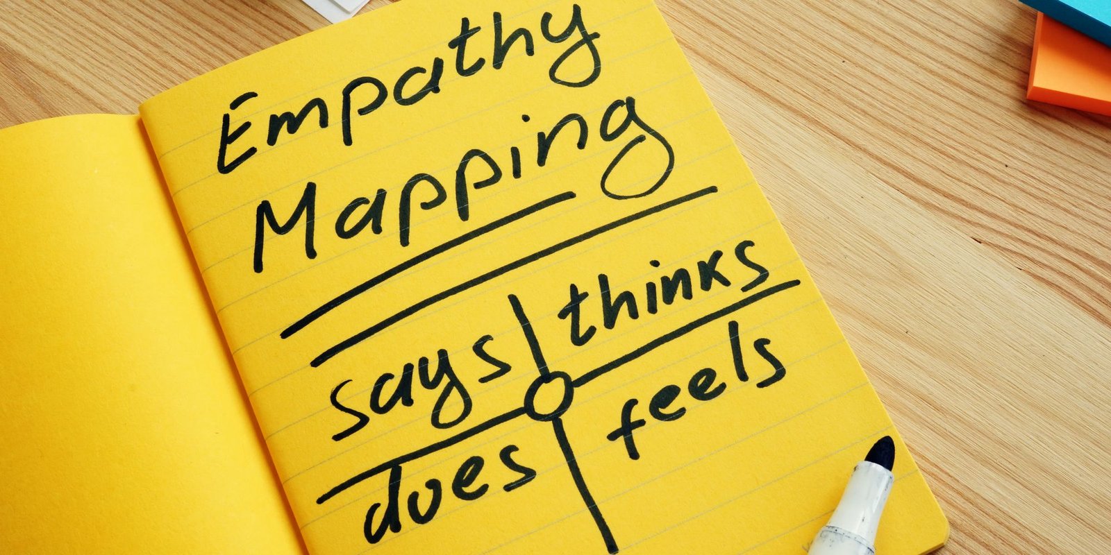 Applying Empathy Map in Education - Compass Publishing Indonesia